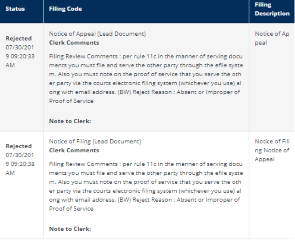 How to avoid a Notice of Appeal eFiling Rejection
